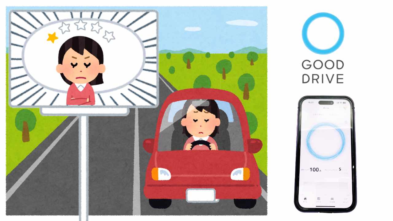 ソニー損保【GOOD DRIVE】9か月利用した正直レビュー！キャッシュバック手続きまでを詳しく解説 - DEAZ.Blog
